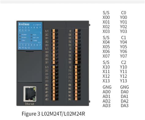 relay output programmable plc cpu unit 12di 12do step motor driver