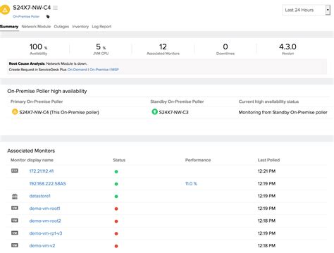 Site24x7 Azure Monitoring Pricing Features And Reviews May 2024