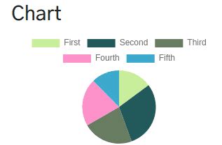 Odoo Expected Features And Roadmap