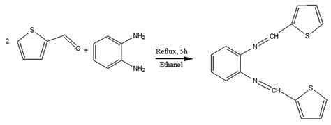 Synthesis Of The Schiff Base Download Scientific Diagram