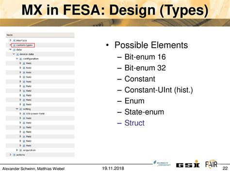 fesa 3 0 für klassenentwickler erfahrungen und erkenntnisse
