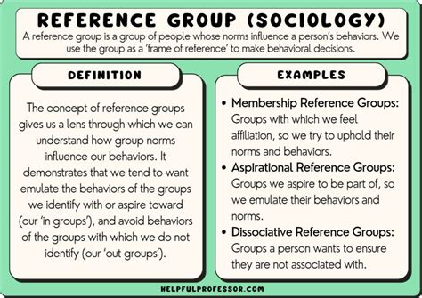 Reference Groups Sociology Definition And Types 2025