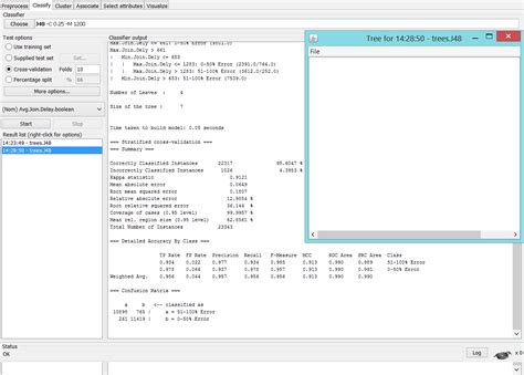 Visualization Visualize J48 Tree Weka Stack Overflow