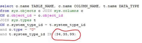getting text ntext and image columns in database sqlservercentral