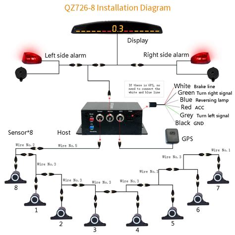 Car Blind Spot Detection Assist Sensor Bus Ultrasonic Radar Detector Truck Rearview Parking