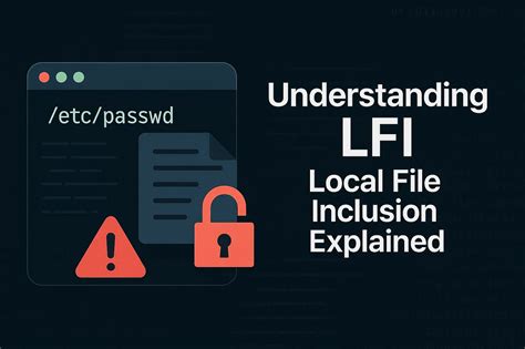Csrf Testing Methodology From Detection To Exploitation By Shah Kaif Infosec Write Ups