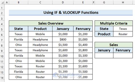 Vlookup With Multiple Criteria And Multiple Results 8 Examples