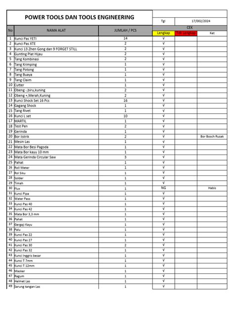 Form Inventory Tols Kunci Pdf