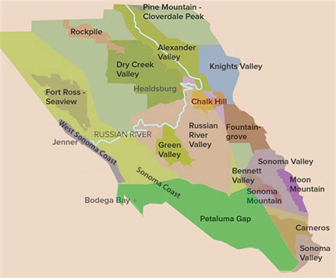 West Sonoma Coast Vintroux