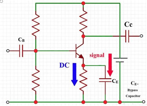Decoupling Capacitors And Bypass Capacitors Working Applications And Differences Electronic