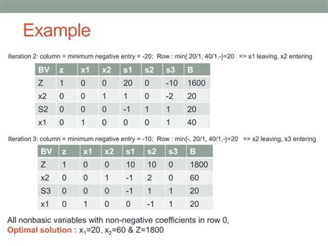 Linear Programming Ppt