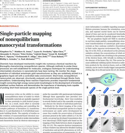 Real Time Observation Of Near Equilibrium And Nonequilibrium Download Scientific Diagram