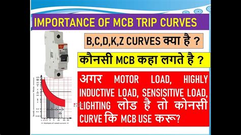 MCB Trip Curves Use Selection Of MCB As Per Trip Curve Protection From OC And OL YouTube