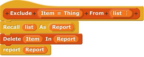 Minipulating A Script Variable Manipulates The Original Its Set To