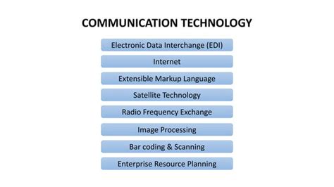 Information Technology Frameworkpptx