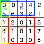 Leetcode 304 Range Sum Query 2D Immutable Python Hisham El Amir