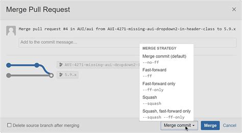 5 Elements Of A Perfect Pull Request Work Life By Atlassian