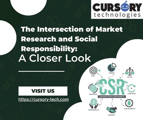 B2b Business Marketresearch Branding Marketing Social Data Ai Automation Research