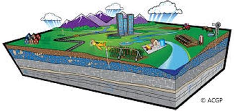Groundwater Quality Database With Maps Of CG Prepared The Hitavada