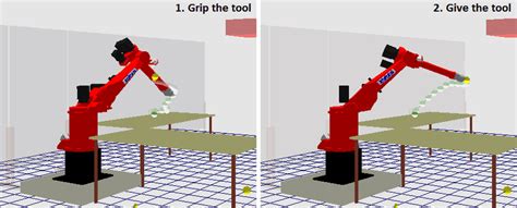 6 target path corresponding to the get object expectation download scientific diagram