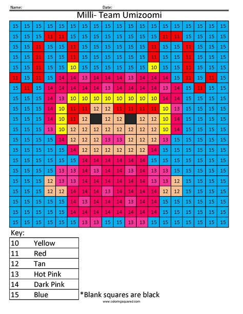 Team Umizoomi Milli Coloring Pages 2025
