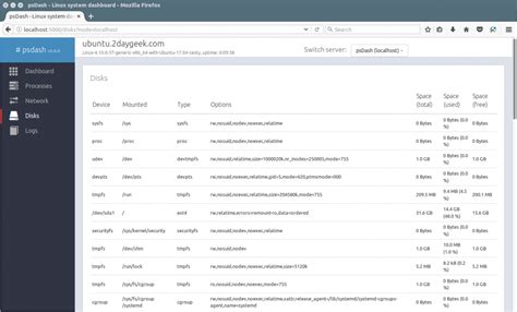 Python Linux Process Monitor Tipops