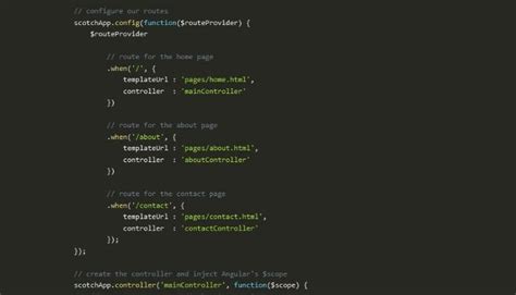 Angularjs Spa Routing And Templating