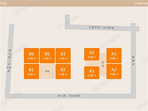 【佳泰大方】台中市新成屋，格局規劃2~3房 591新建案