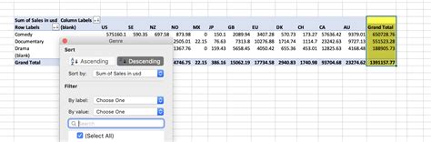 Sorting In Excel Within A Pivot Value Stack Overflow