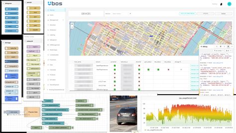 ubos business operating system for ai agents