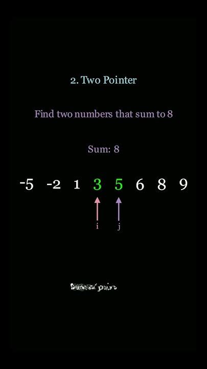 Leetcode Pattern 2 Two Pointer Technique Leetcode Youtube