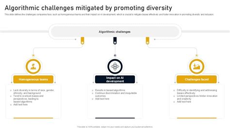 Algorithmic Challenges Mitigated By Promoting Diversity Mitigating