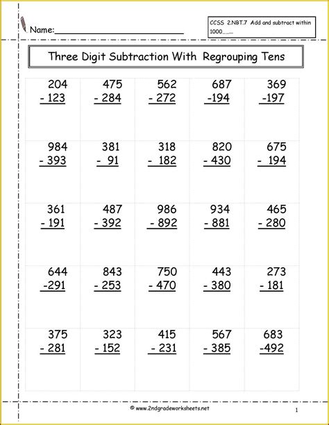 Integers Addition Subtraction Multiplication Division Worksheet Printable Calendars At A Glance