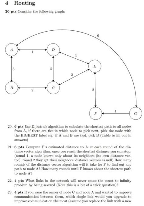 Solved 4 Routing 20 Pts Consider The Following Graph 20 6