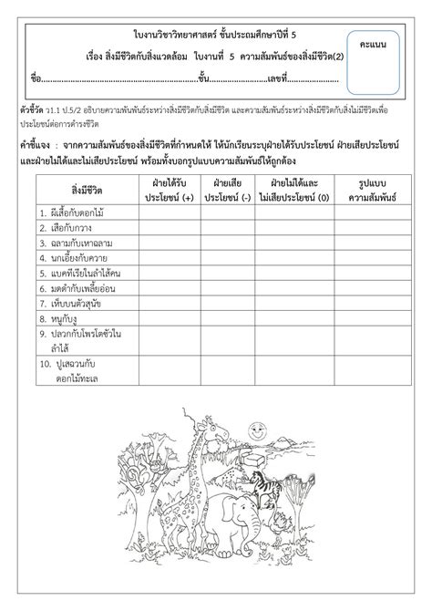 ใบงานวิทยาศาสตร์ ป 5 Itsaree Ruangthananuruk หน้าหนังสือ 9 พลิก