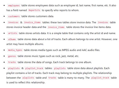Github Stephaniaslis Sql Music Sql Queries From Chinook Database