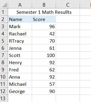 Easy Ways You Can Compare Two Excel Files