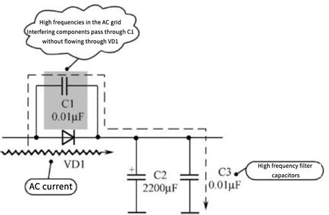 Analysis Of Typical Capacitor Application Circuits 2 Quarktwin Electronic Parts