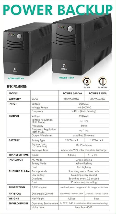 Circle 1kva Ups Microprocessor Controlled Power Backup With Built In Battery And Surge Protection