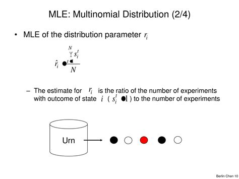 Ppt Maximum Likelihood Estimation In Statistics Understanding Parameters Powerpoint