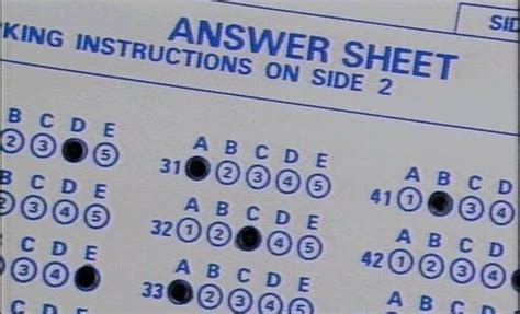 Idaho Babe Turmoil Over Sex Survey Fox News