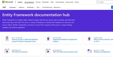 The Best Net Core Orm Framework