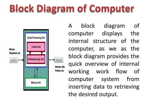 Twisted Pair Cable Diagram Types Examples And Application Ppt