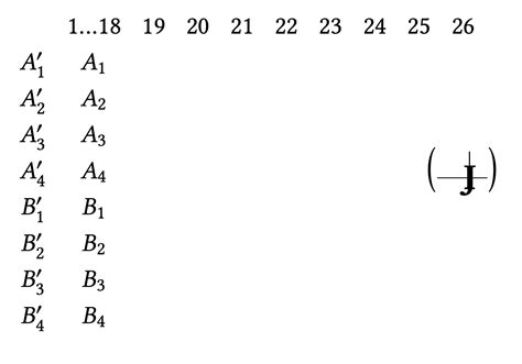 Matrices Block Matrix With Lines Inside Border Matrix Tex Latex