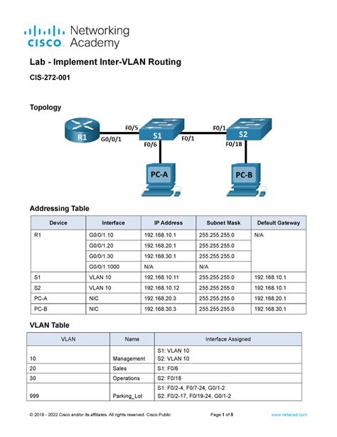 4 Lab Implement Inter Vlan Routing Cis 272 Topology Addressing Table Device Interface Ip