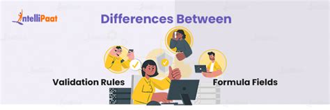 Validation Rules In Salesforce Its Types And Functions