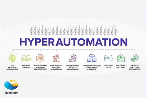 Which Are The Top 5 Automation Testing Tools To Watch In 2024