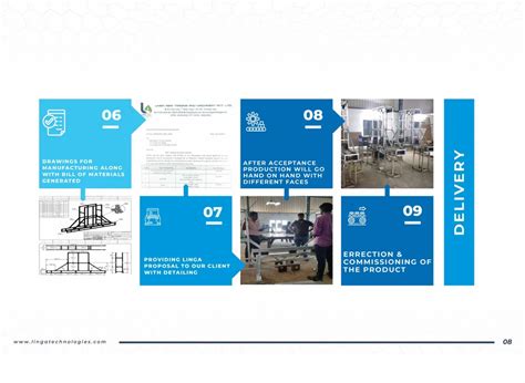 12 Feet Mild Steel Tractor Attached Hydraulic Operated Tree Pruning