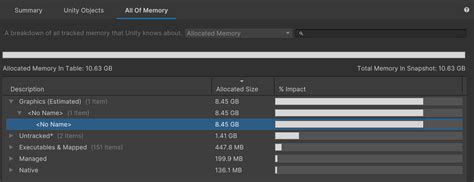 Memory Profiler Shows Graphics Unity Engine Unity Discussions