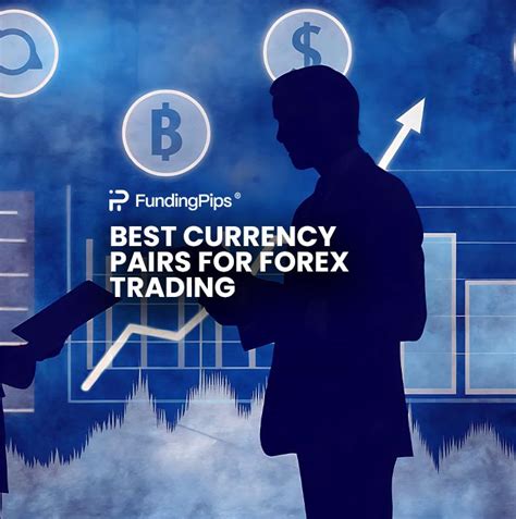 Funding Pips Blog Trading Insights And Market Updates